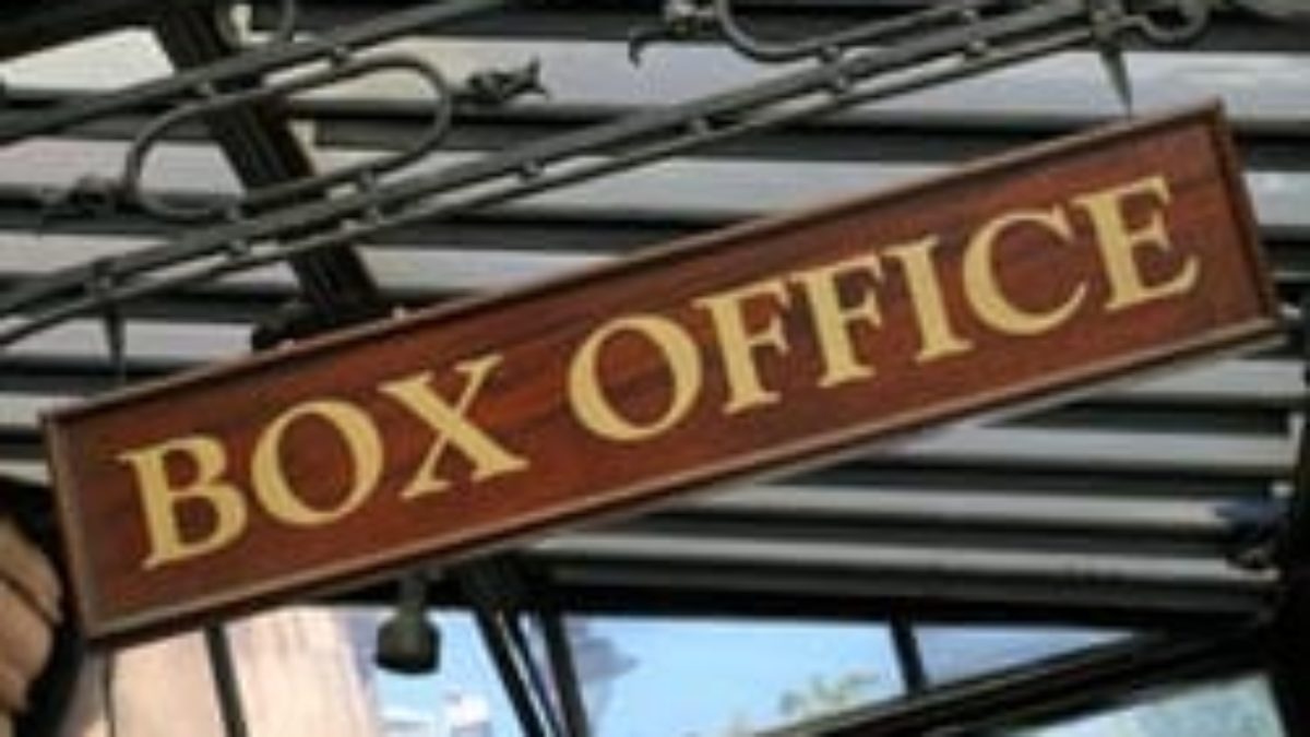 Box Office Report for the Weekend of May 2nd - Awards Radar